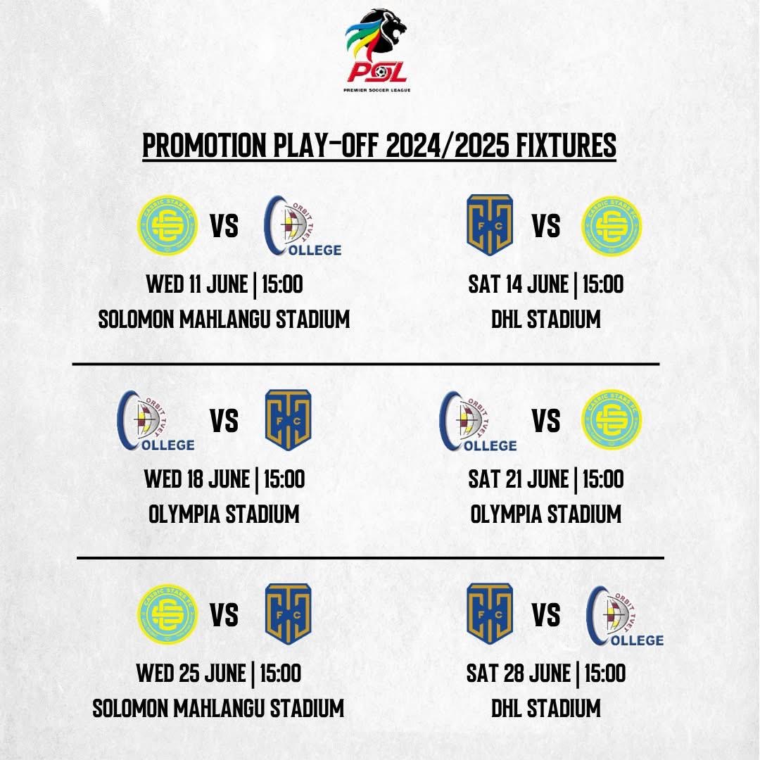 Promotion Play-Off Fixtures for the 2024/2025 PSL Season Announced | Central News South Africa